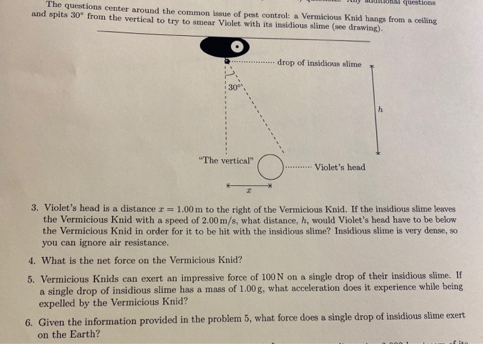 Solved questions The questions center around the common | Chegg.com