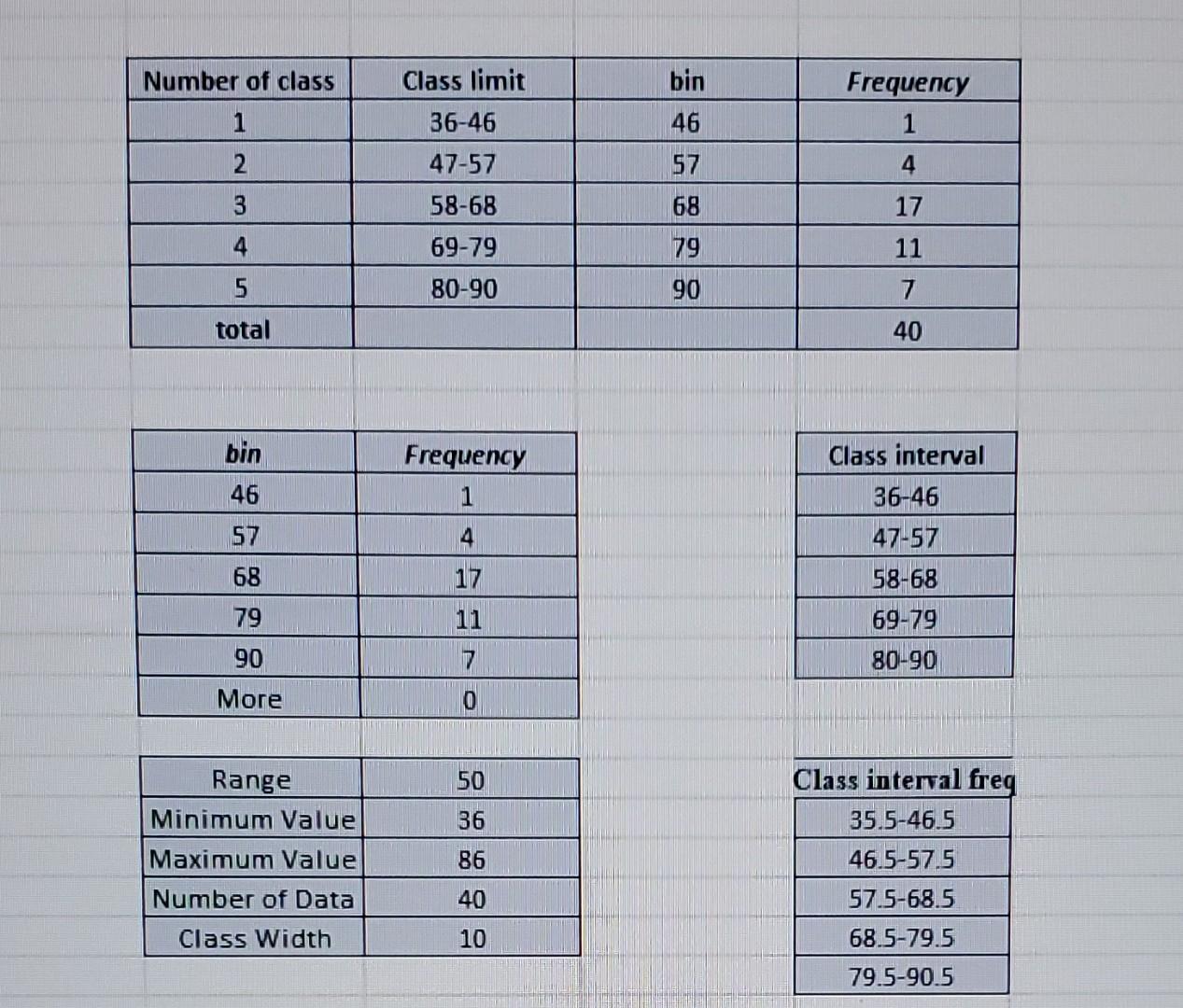 Solved I need help with these 8 questions, please, it has to | Chegg.com