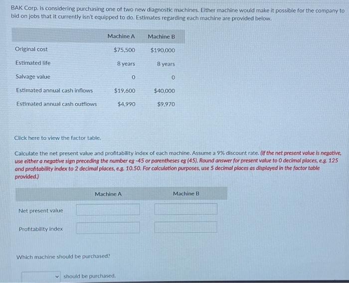 Solved BAK Corp. is considering purchasing one of two new | Chegg.com
