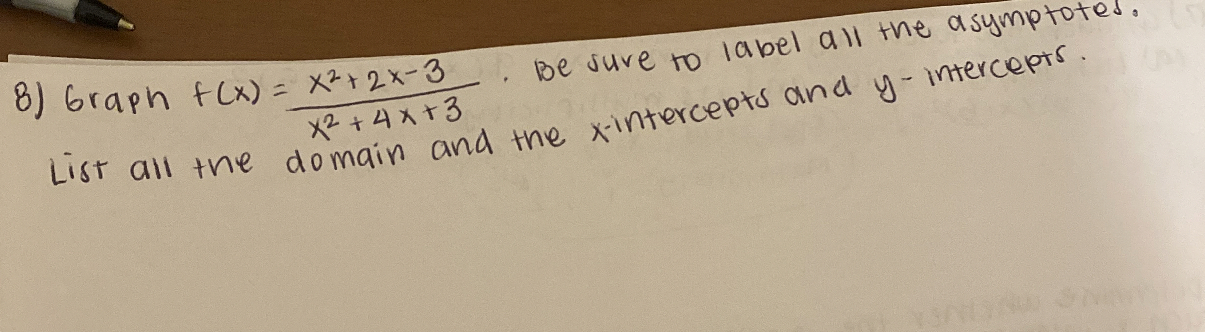 Solved Graph f(x)=x2+2x-3x2+4x+3. ﻿Be suve to label all the | Chegg.com