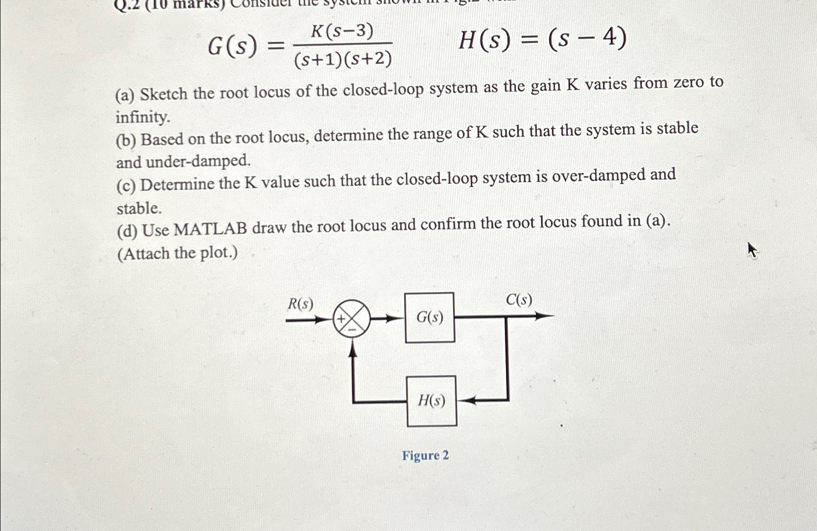Solved G(s)=K(s-3)(s+1)(s+2),H(s)=(s-4)(a) ﻿Sketch the root | Chegg.com