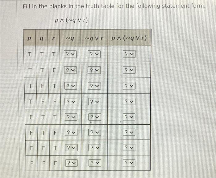 Solved Fill in the blanks in the truth table for the | Chegg.com