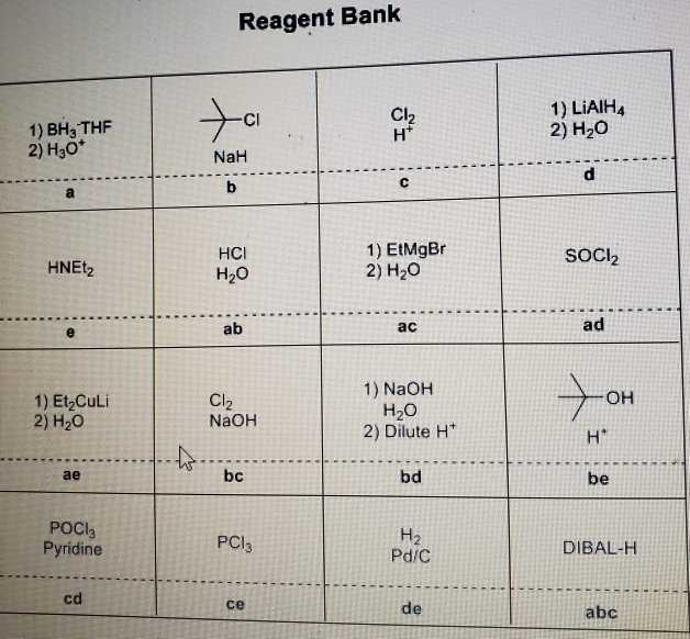 Solved which one of the chemicals shown in the reagant bank | Chegg.com