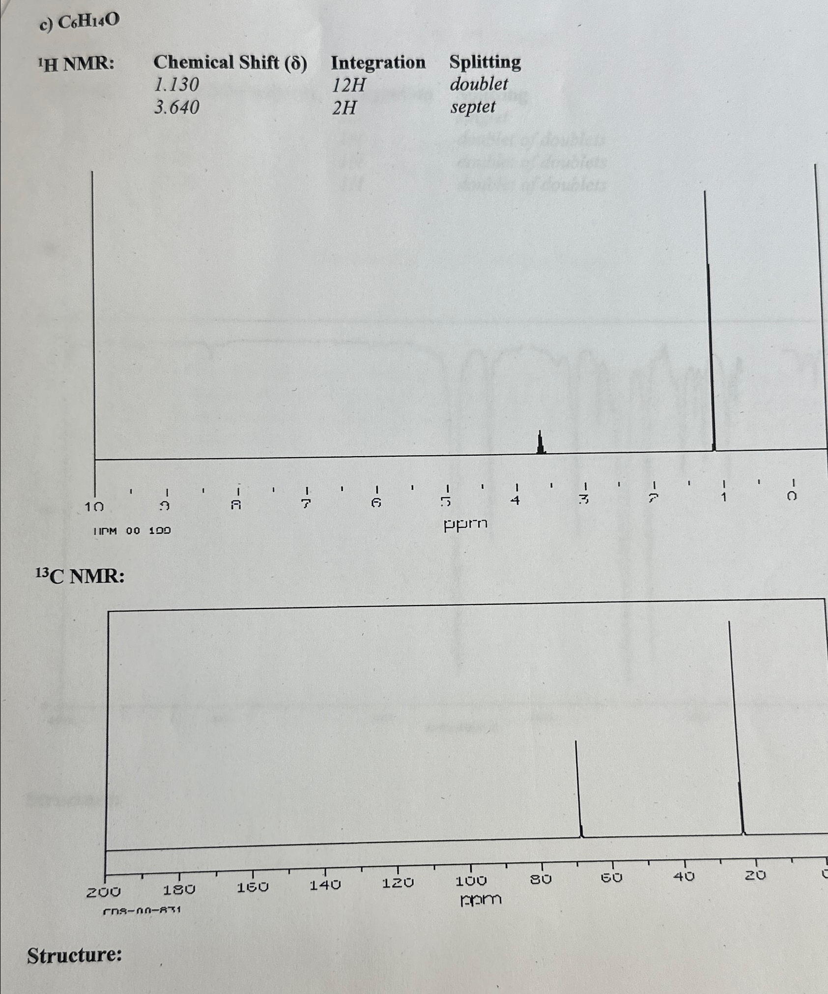 Solved c) C6H14O?1H ﻿NMR:Chemical Shift | Chegg.com
