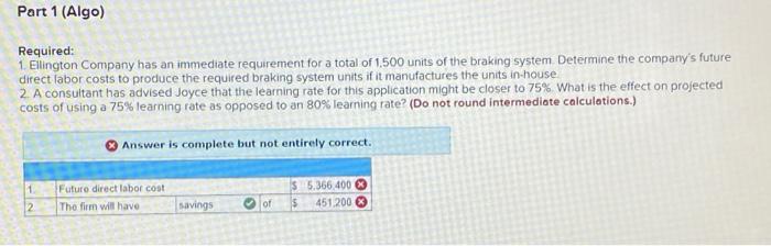 Solved Problem 8-53 (Algo) Learning Curves [LO 8-1, 8-5] | Chegg.com