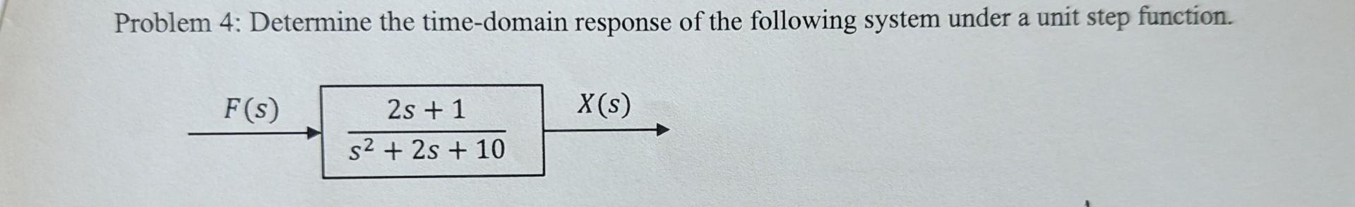 Solved Problem 4: Determine the time-domain response of the | Chegg.com