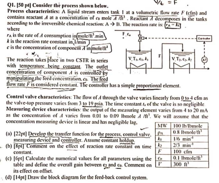 Solved Q1. 150 p1] Consider the process shown below. Process | Chegg.com
