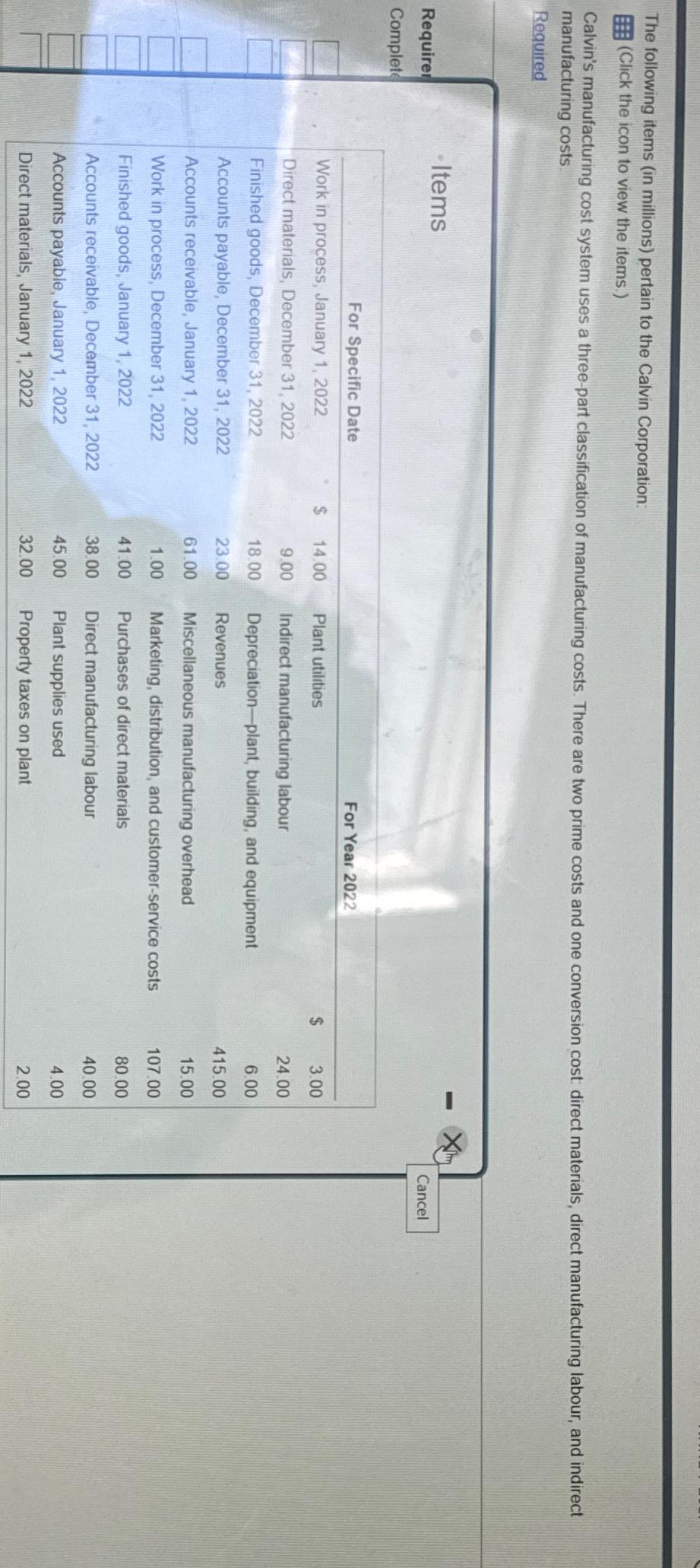 Solved The following items (in millions) ﻿pertain to the | Chegg.com