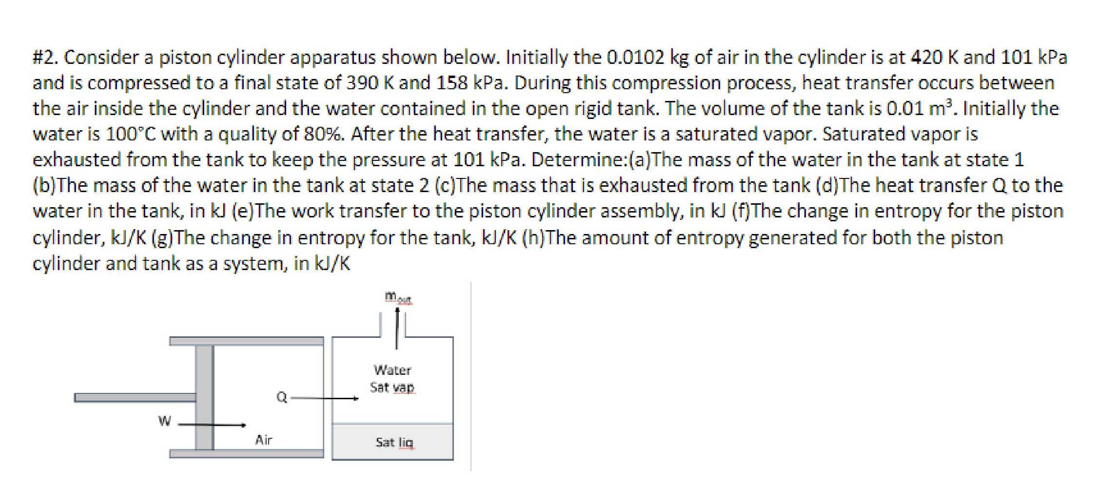 Solved #2. ﻿Consider a piston cylinder apparatus shown | Chegg.com