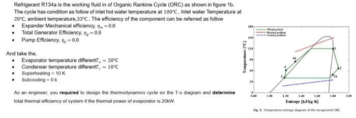 Solved Refrigerant R134a is the working fluid in of Organic | Chegg.com