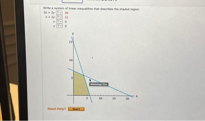 Solved Write a system of linear inequalities that describes | Chegg.com