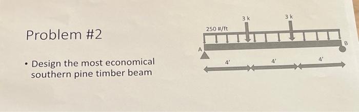 Solved Problem \#2 - Design the most economical southern | Chegg.com