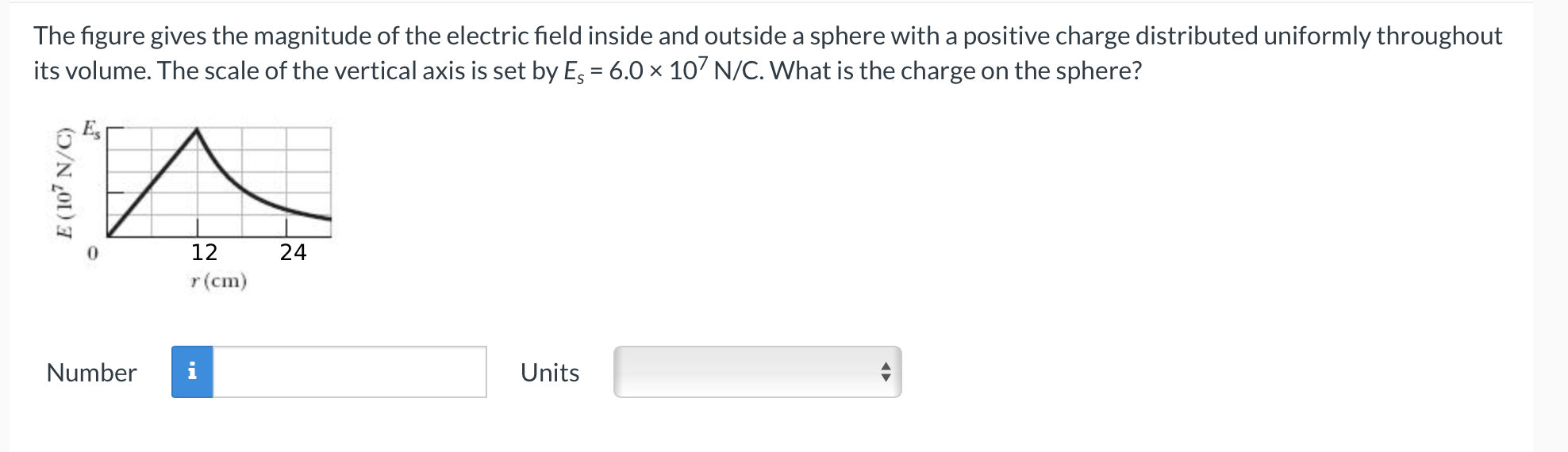 Solved The figure gives the magnitude of the electric field | Chegg.com