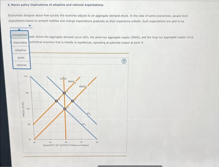 Solved 3. Macro policy implications of adaptive and rational | Chegg.com