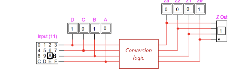 Solved what is the conversion logic? | Chegg.com