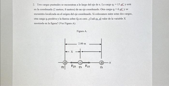 Solved 2. Tres cargas puntuales se encuentran a lo largo del | Chegg.com