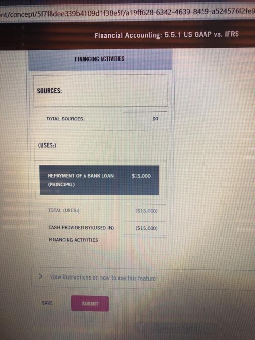 Financial Accounting: 5.5.1 US GAAP vs IFRS Question | Chegg.com