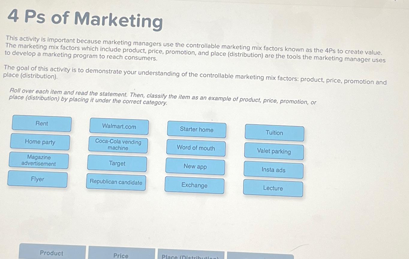 Solved 4 ﻿Ps of MarketingThis activity is important because | Chegg.com