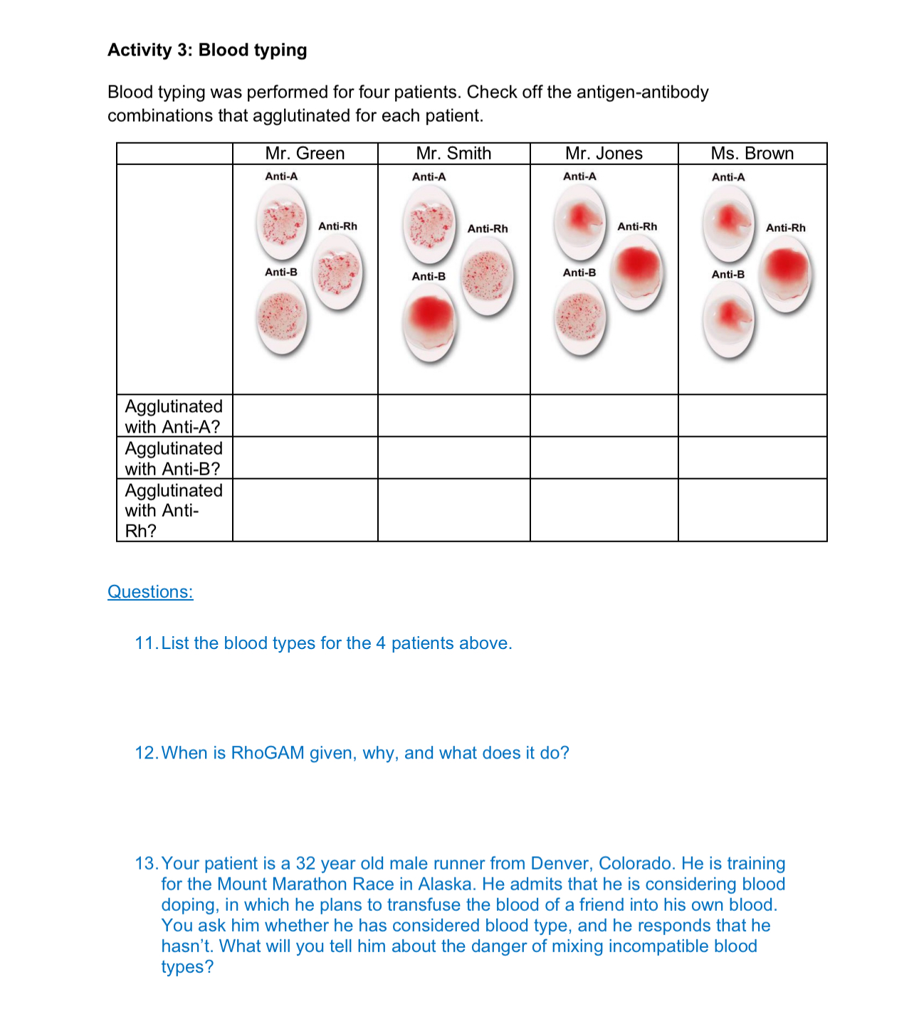 Activity 3: Blood typingBlood typing was performed | Chegg.com