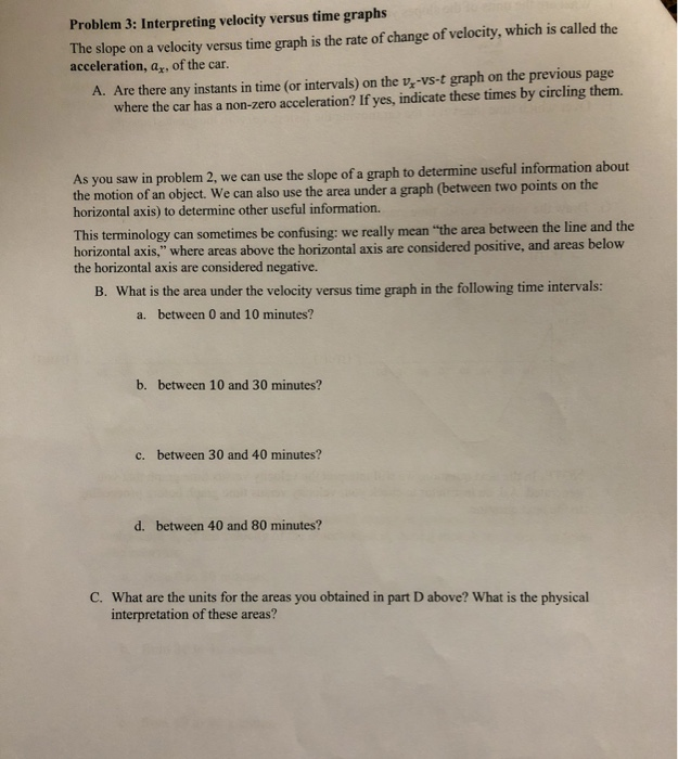 Solved Problem 3: Interpreting velocity versus time graphs | Chegg.com