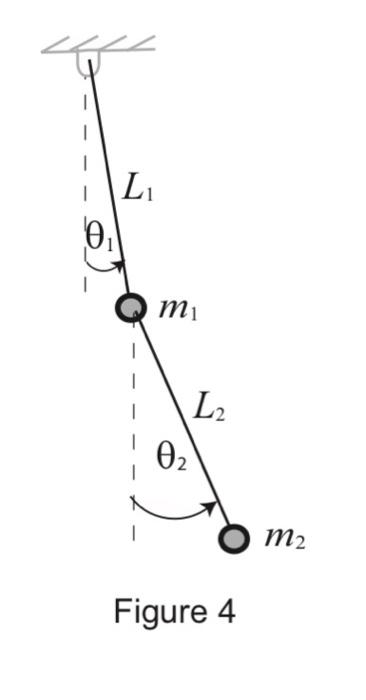 Solved Figure 4 | Chegg.com