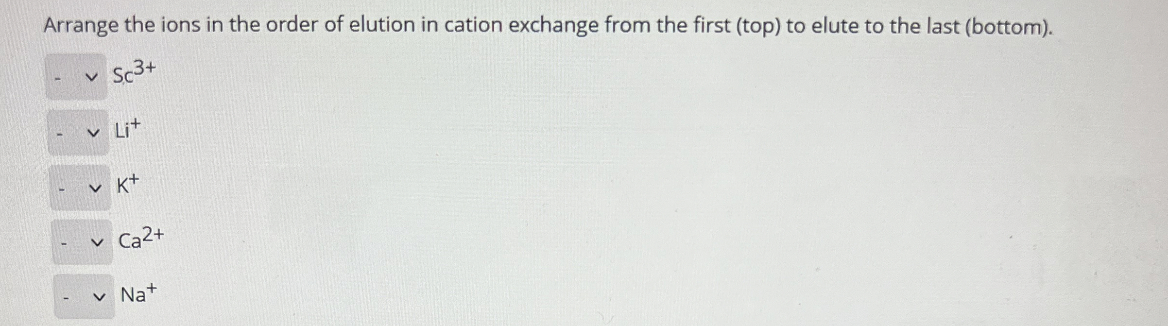 Solved Arrange the ions in the order of elution in cation | Chegg.com