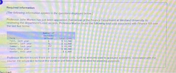 Solved Required information [The following information | Chegg.com