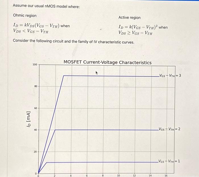 Solved Assume our usual nMOS model where: Ohmic region | Chegg.com