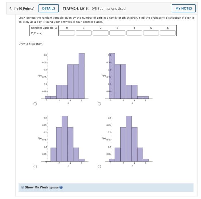 Solved Let X denote the random variable given by the number | Chegg.com