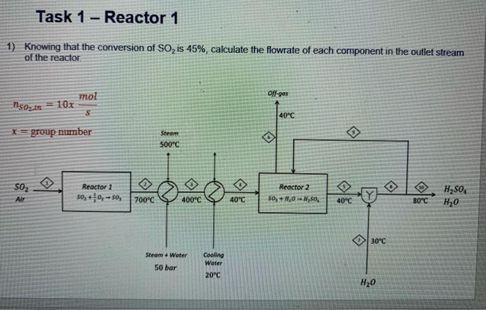 Solved Note: where x=group number (group number=1)component | Chegg.com
