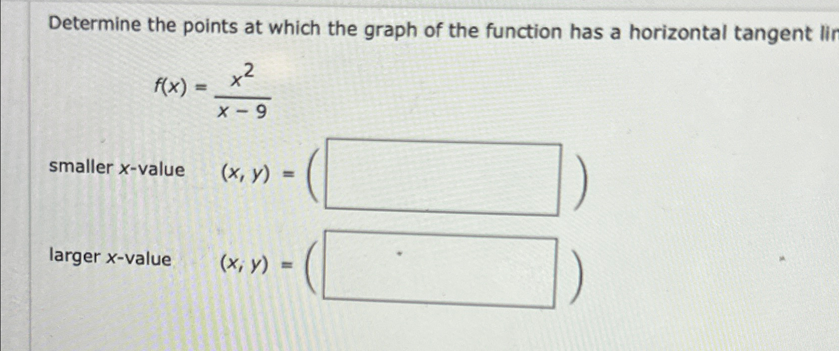 Solved Determine the points at which the graph of the | Chegg.com