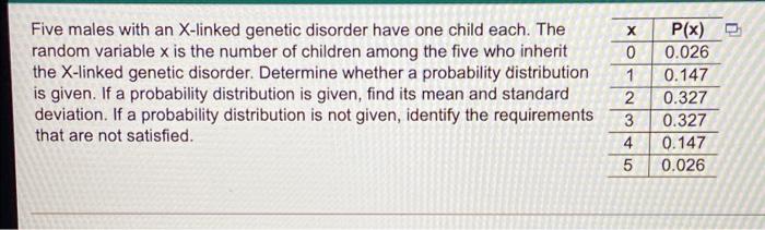 Solved Five males with an X-linked genetic disorder have one | Chegg.com