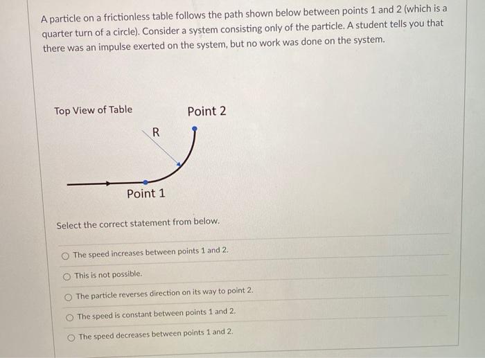 Solved A particle on a frictionless table follows the path | Chegg.com