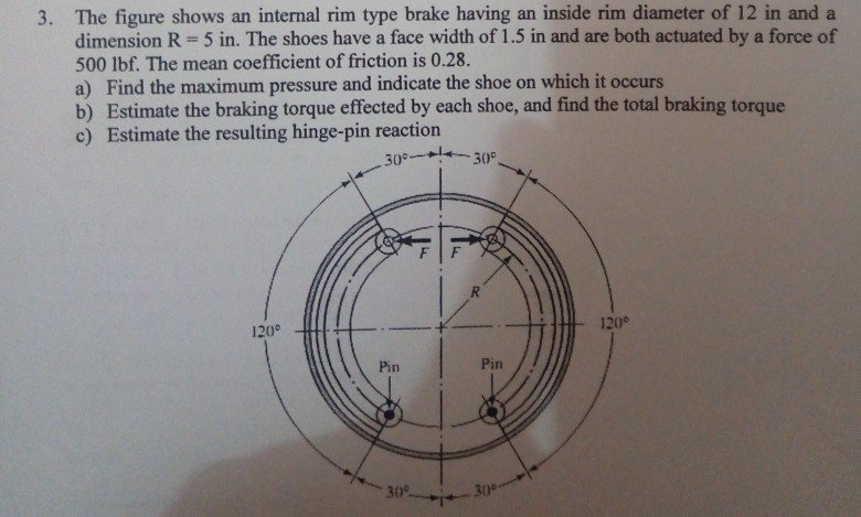 Solved 3. The figure shows an internal rim type brake having | Chegg.com