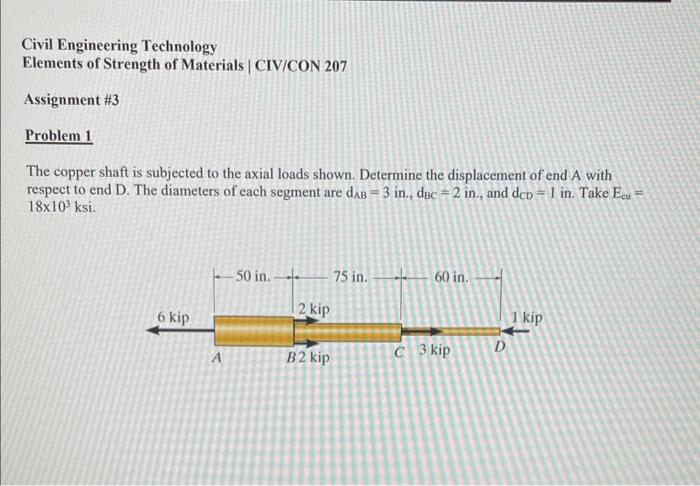 Solved The copper shaft is subjected to the axial loads | Chegg.com