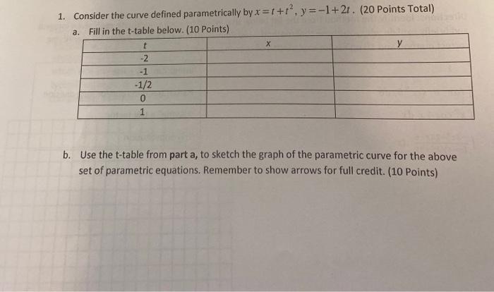 Solved a. х 1. Consider the curve defined parametrically | Chegg.com