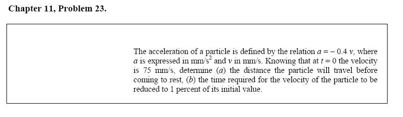 Solved The acceleration of a particle is defined by the | Chegg.com