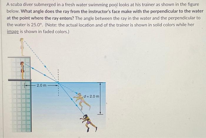 Solved A scuba diver submerged in a fresh water swimming | Chegg.com