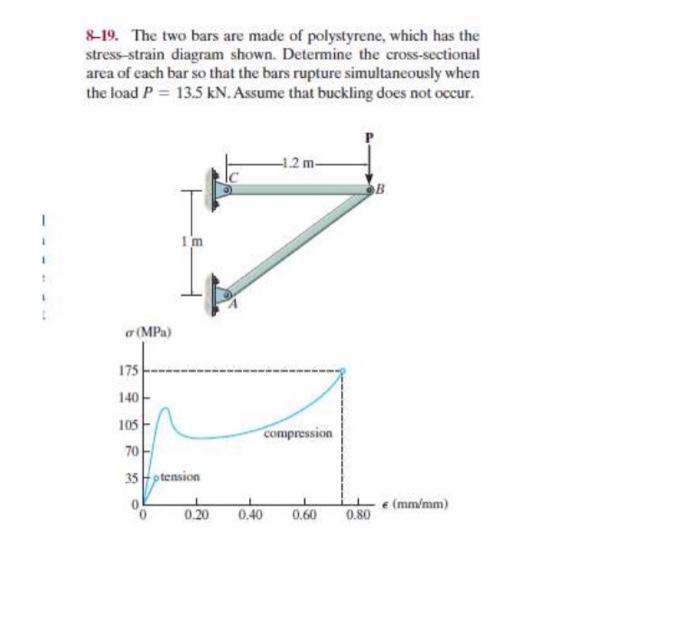 Solved 8-19. The two bars are made of polystyrene, which has | Chegg.com