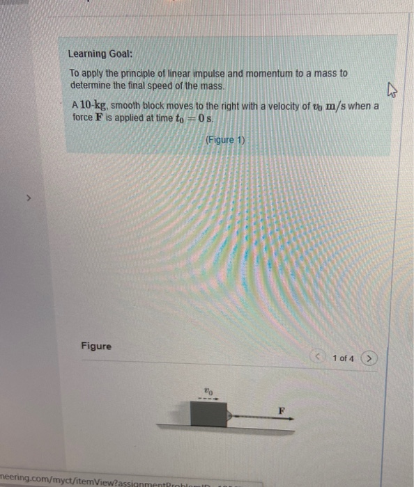 Solved Learning Goal: To apply the principle of linear | Chegg.com