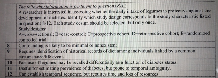 The following information is pertinent to questions | Chegg.com