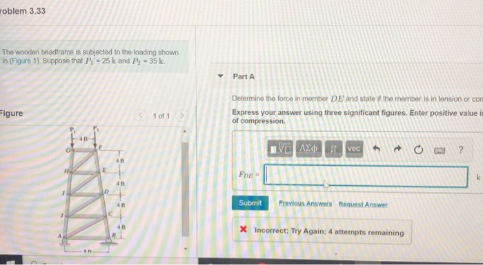 Solved roblem 3.33 The wooden headframe is subjected to the | Chegg.com