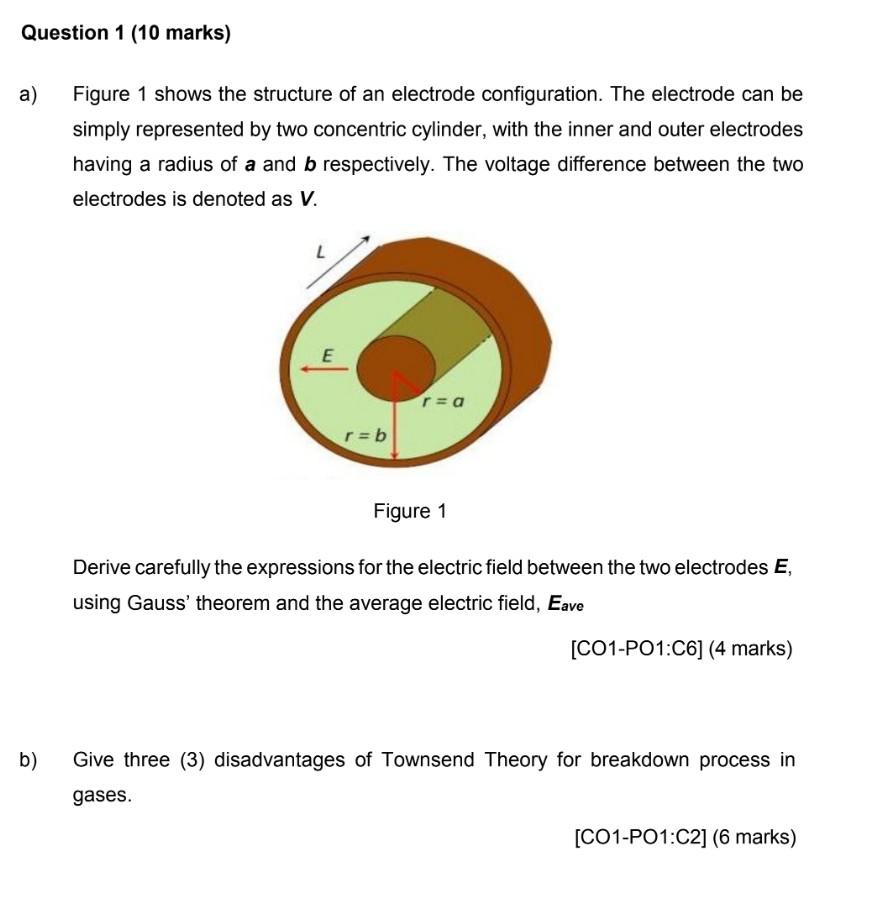 Solved Figure 1 shows the structure of an electrode | Chegg.com