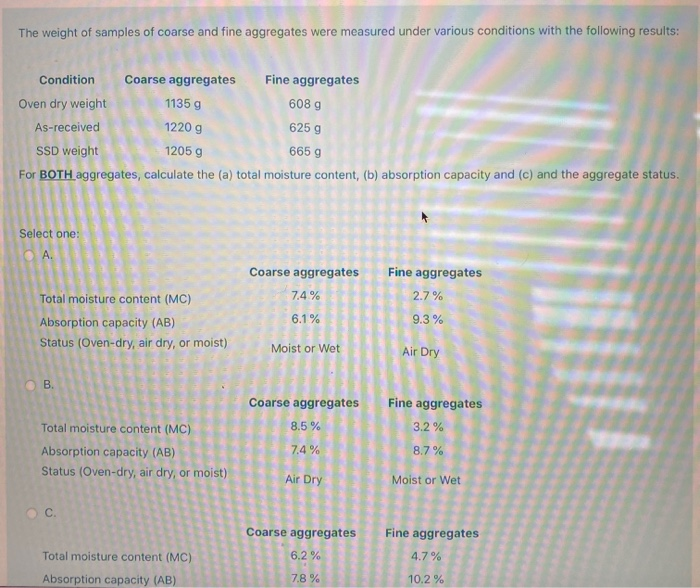 Solved The weight of samples of coarse and fine aggregates | Chegg.com