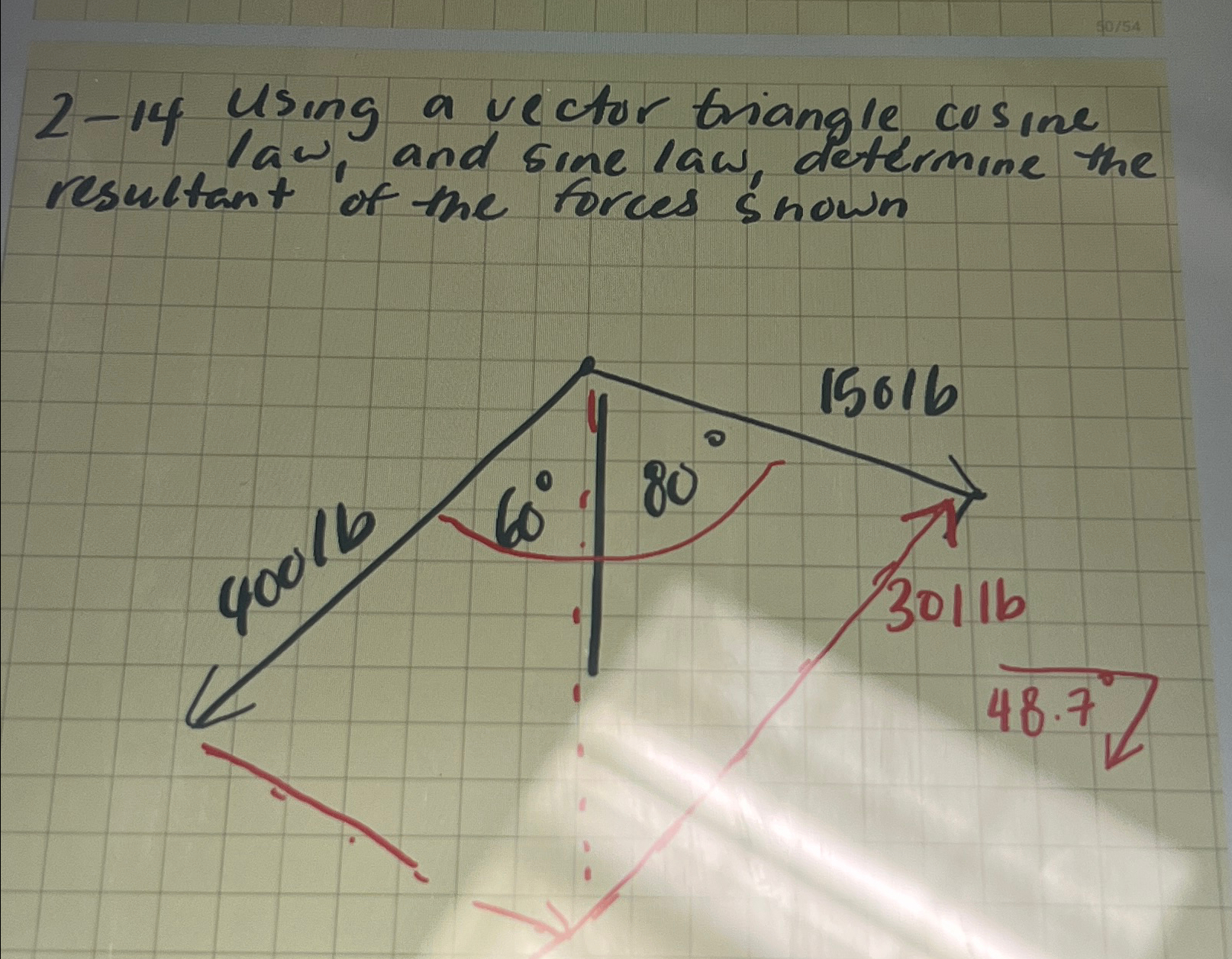 Solved 2-14 ﻿Using a vector triangle cosine law, and sine | Chegg.com