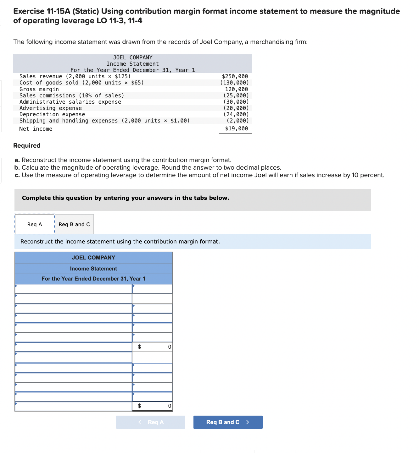 Solved Exercise 11-15A (Static) ﻿Using contribution margin | Chegg.com