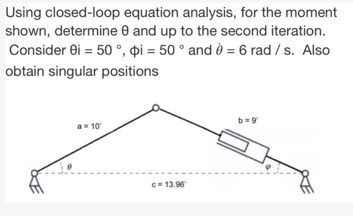 Solved Using closed-loop equation analysis, for the moment | Chegg.com