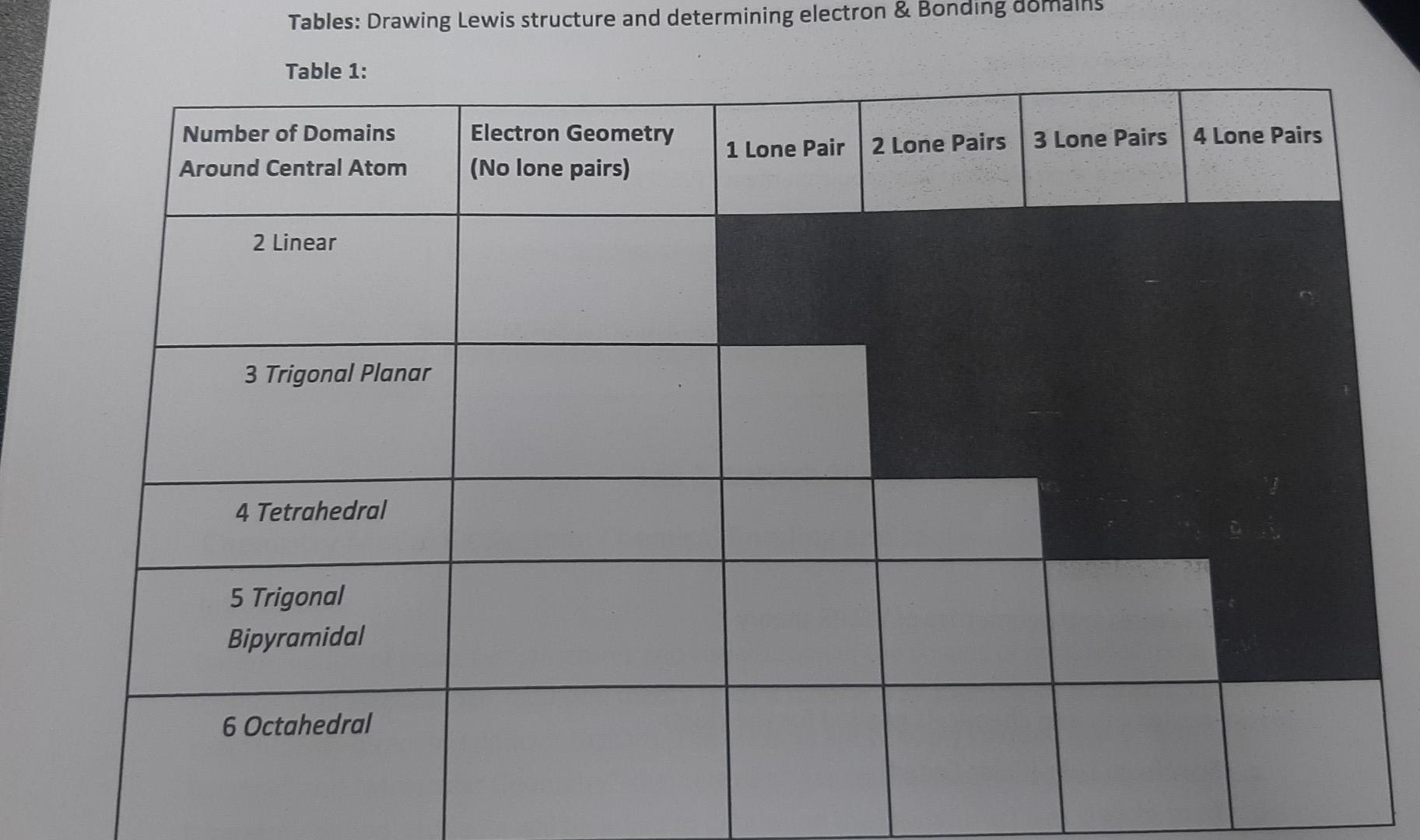 Solved Tables: Drawing Lewis structure and determining | Chegg.com