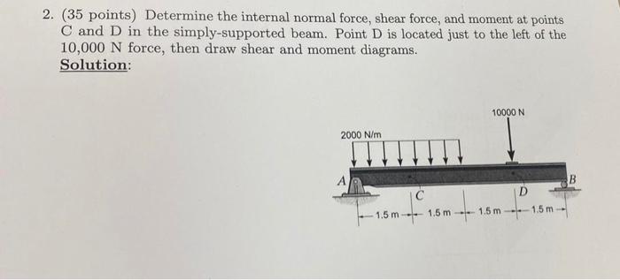 Solved 2. (35 points) Determine the internal normal force, | Chegg.com