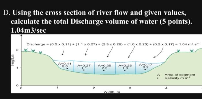 Solved Using The Cross Section Of River Flow And Given